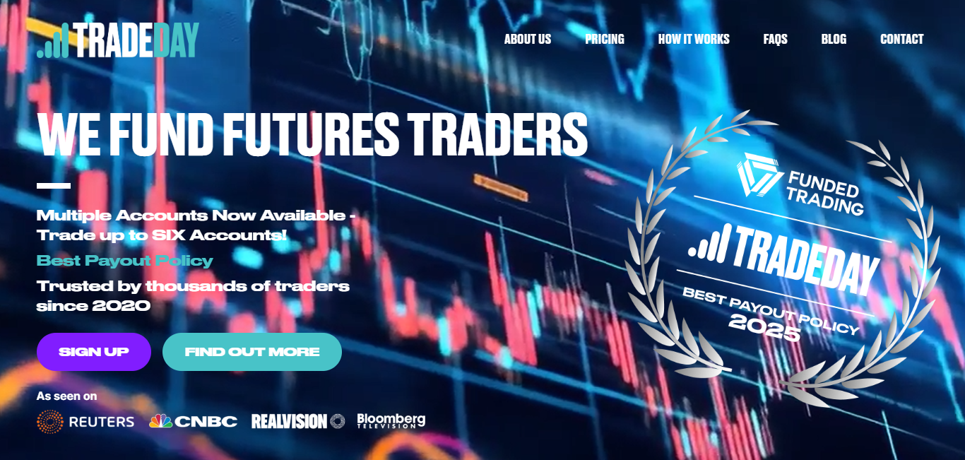 TradeDay Prop Firm Review - Best Props