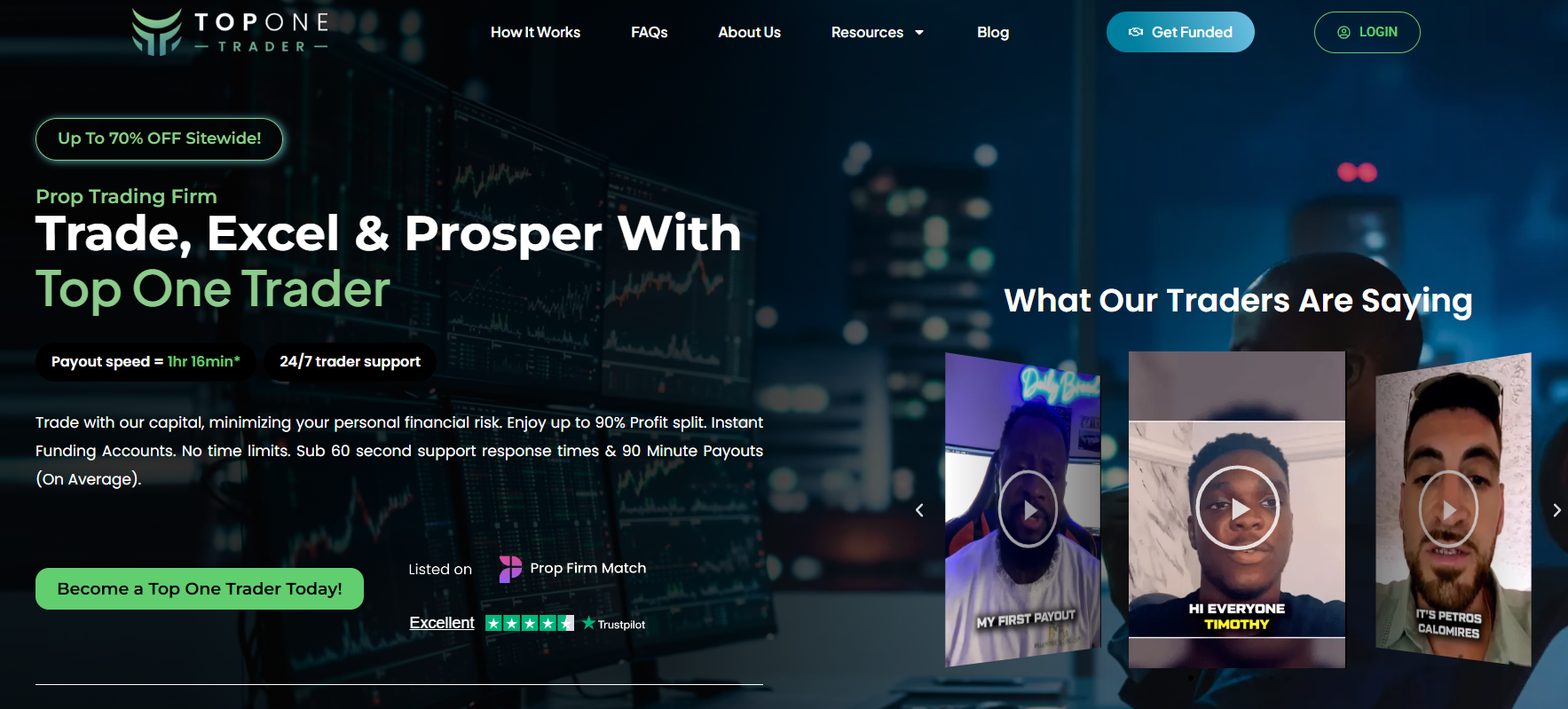 Top One Trader Prop Firm Review - Best Props